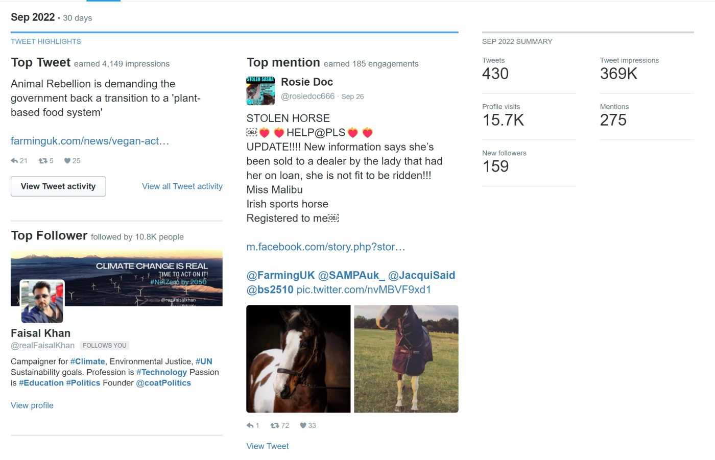 FarmingUK September 2022 Visitor Logs