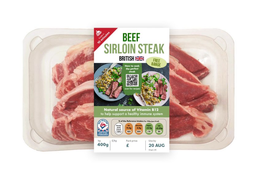 Factors such as taste and health key to red meat labels, AHDB says ...